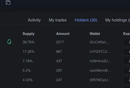 DRKRYN - XRP | First Ledger